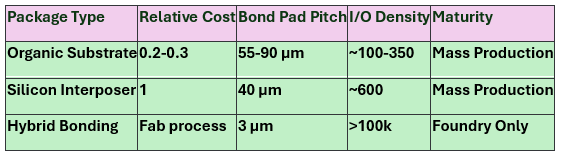 Electronics Engineering Herald - Latest Electronics Design News