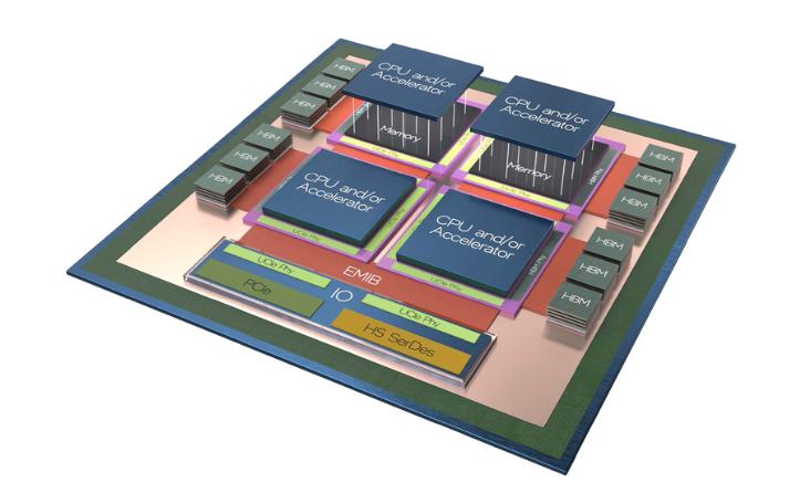 Electronics Engineering Herald - Latest Electronics Design News