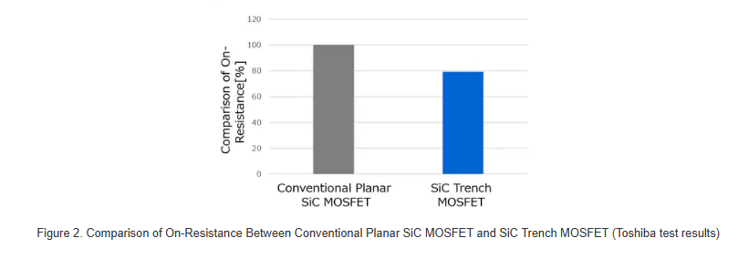 Electronics Engineering Herald - Latest Electronics Design News