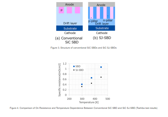 Electronics Engineering Herald - Latest Electronics Design News