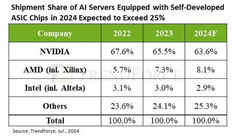 Electronics Engineering Herald - electronics design online magazine -home