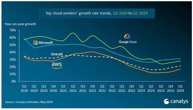 Electronics Engineering Herald - semiconductor design news magazine - News