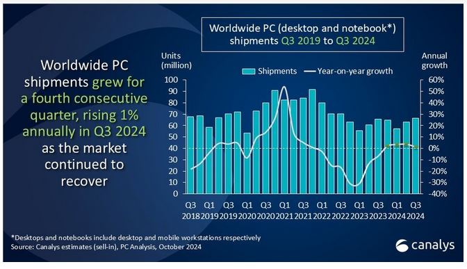 Electronics Engineering Herald - Latest Electronics Design News