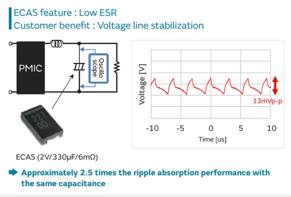 Electronics Engineering Herald - Latest Electronics Design News