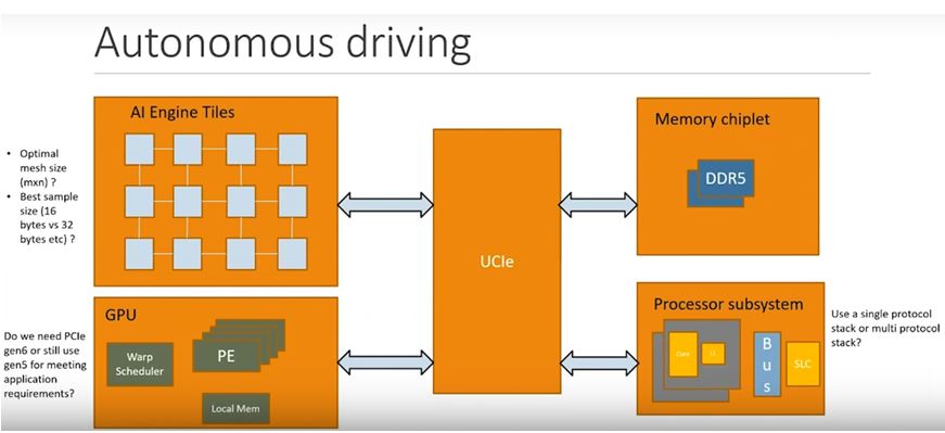 Electronics Engineering Herald - electronics design online magazine -home