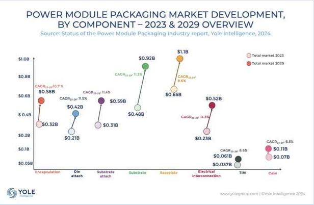 EE Herald — Electronics Engineering News, Semiconductors, AI Chips ...