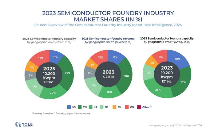 Electronics Engineering Herald - electronics design online magazine -home