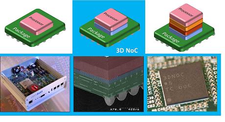 3-D semiconductor innovation by IRT Nanoelec, CEA-Leti, STMicro and Mentor