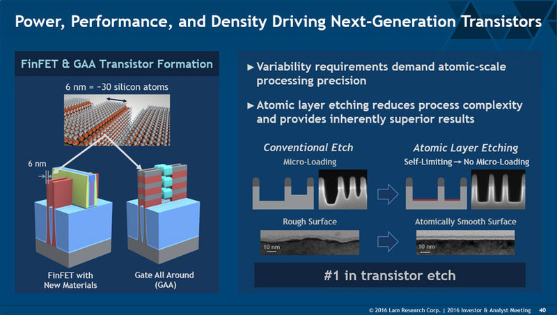 Atomic level semiconductor chip making at